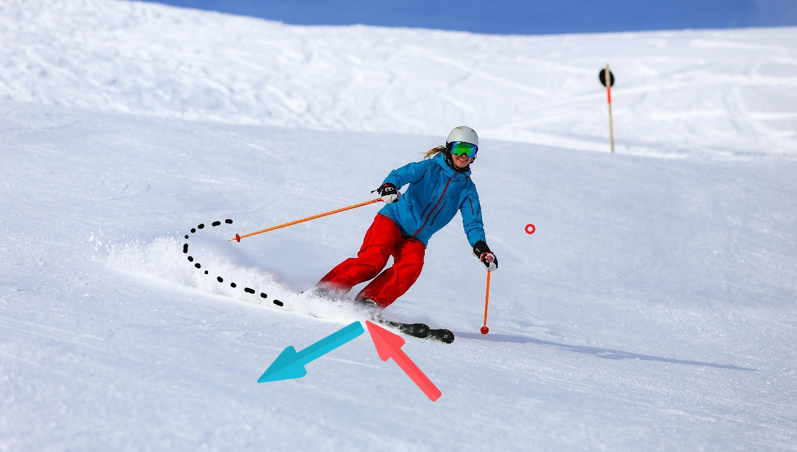 The physics of skiing and snowboarding - Windy.app